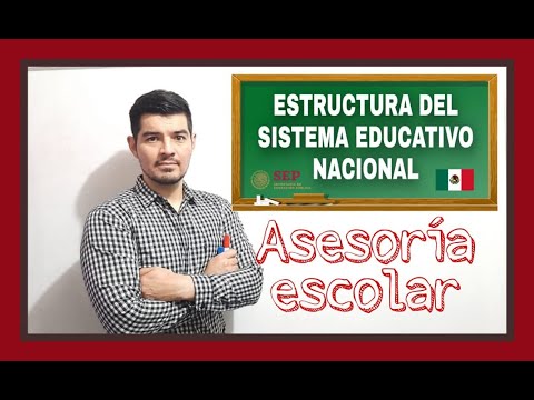 Descubre los diferentes tipos de escolaridad en México: ¡Amplía tus ...